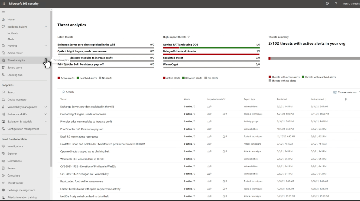 Optimize Threat Intelligence with Microsoft Sentinel & Defender XDR