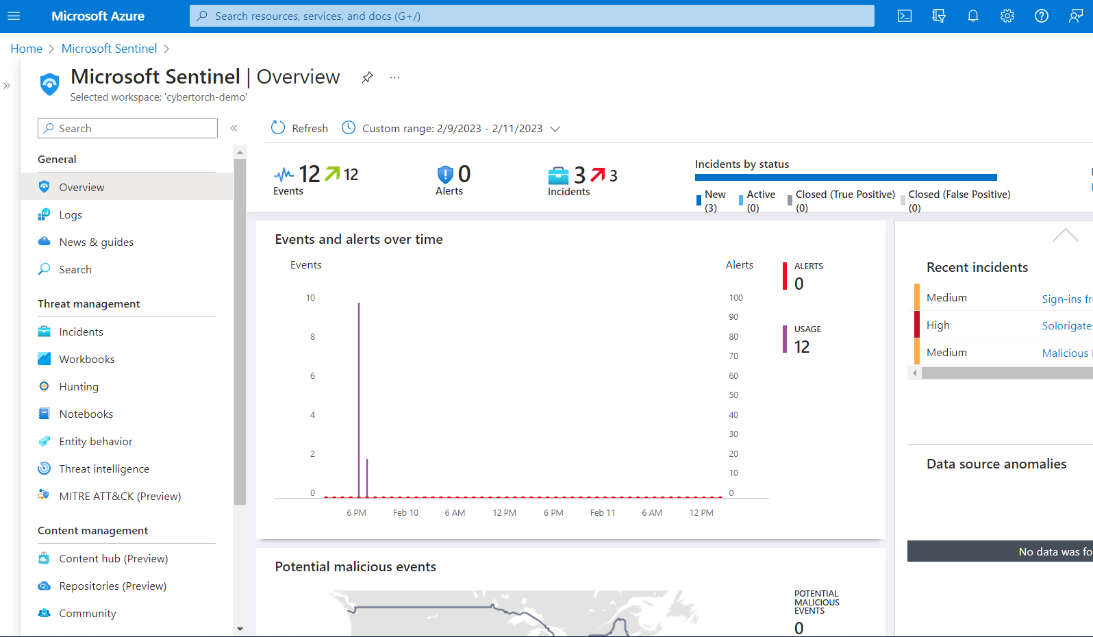 Security Monitoring Requirements: NIST SP 800-171 and CMMC Level 2