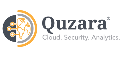 DoD Impact Levels Explained