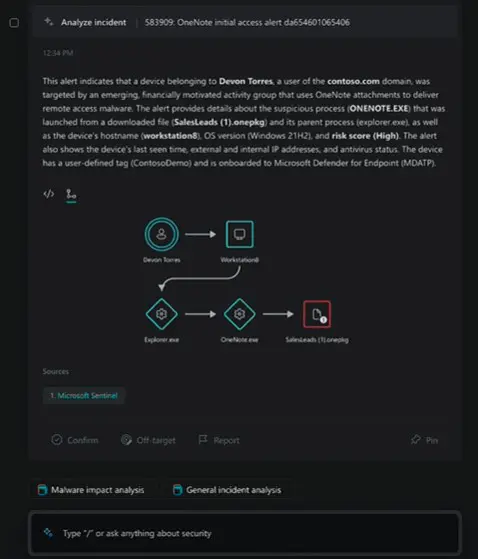Level-up Your Threat Intelligence Program with Microsoft